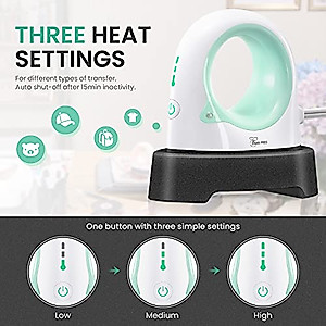 PowerPress Mini Heat Press Machine, Portable Heat Press Easy for T-Shirts, Shoes, Hats, Small Iron-on Vinyl Projects (Mint Green)