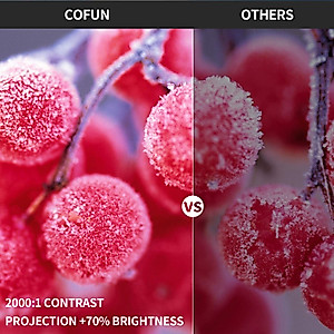 Projector, COFUN Video Projector 2800Lux, Full HD Projector with 170” Projection Size, Projector Support 1080P HDMI USB VGA AV Headphone Jack, Compatible Laptop DVD PS4 Amazon Fire TV Stick