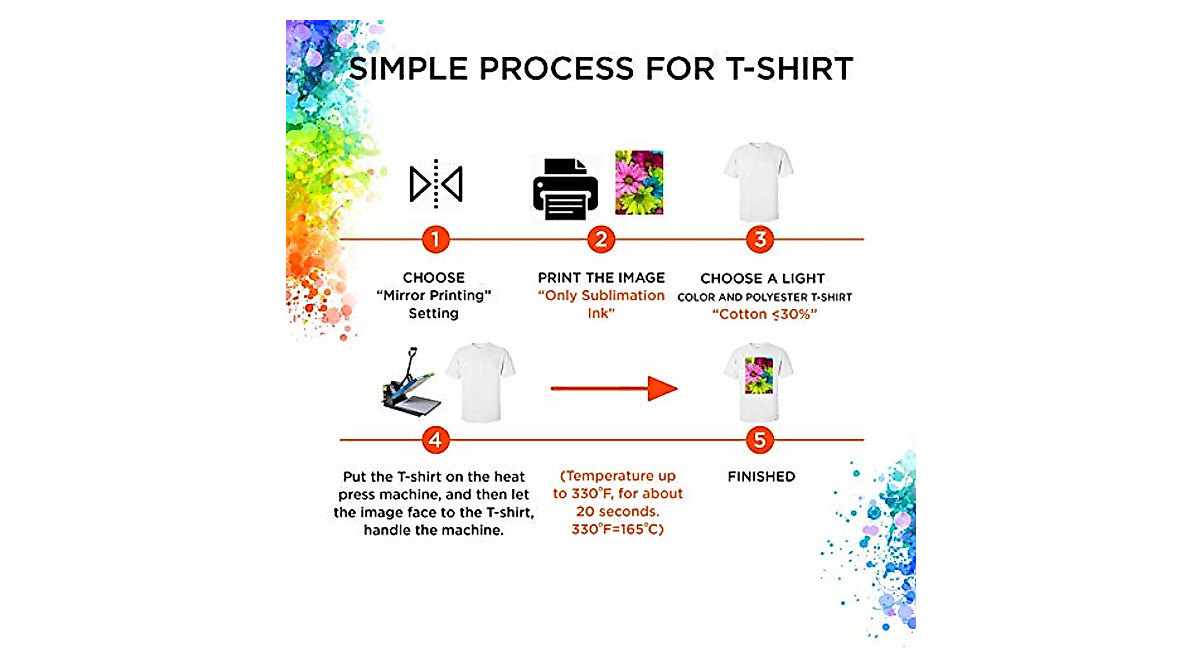Sublimation Paper 13x19 Inches – Fast Dry, High Transfer Rate
