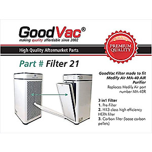 GOODVAC H13 True HEPA Filter Compatible with Medify MA 40 Air Purifiers (2-Pack)