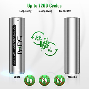 SUKAI Rechargeable AA Batteries, 1.2V 2800mAh Low-Self Discharge Ni-MH AA Rechargeable Batteries 1200 Recycling Times, Pack of 8