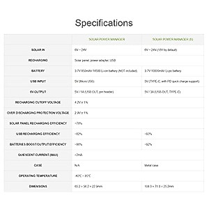 Iunius Solar Power Manager (B), Embedded 10000mAh Rechargeable Li-Po Battery, Compatible with 6V-24V Solar Panels