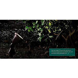 TOPELE 1100LM Landscape Lights,12W 120V Day Light LED Waterproof Outdoor Spotlight, Landscape Lighting, Flood Light for Tree Lawn Wall Flag Garden Yard, ETL Listed