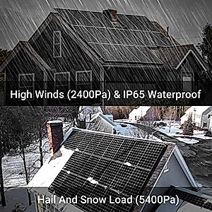 Newpowa 250W 15V Monocrystalline Solar Panel High-Efficiency Mono Cells Suitable for 12V Off-Grid Charge System Battery for RV Marine Boat 250Watts (250W)