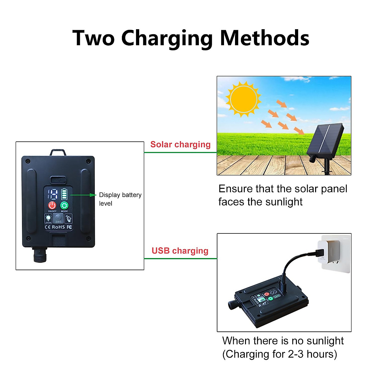 Solar Net Christmas Lights Cool White, 204 LED Net Lights Outdoor Mesh Lights, Waterproof 8 Modes Solar Powered String Lights for Fence, Garden, Yard, Bushes, Trunk, Halloween Decor-9.8ft x 6.6ft