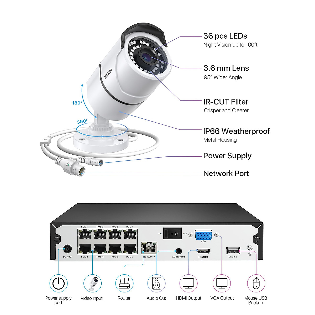 ZOSI 8CH 4K PoE Home Security Camera System, 8 Ports 16CH 8MP NVR with 2TB HDD, 4pcs 5MP Outdoor PoE IP Cameras, 120ft Night Vision, Motion Detection, Remote Access, for 24/7 Recording