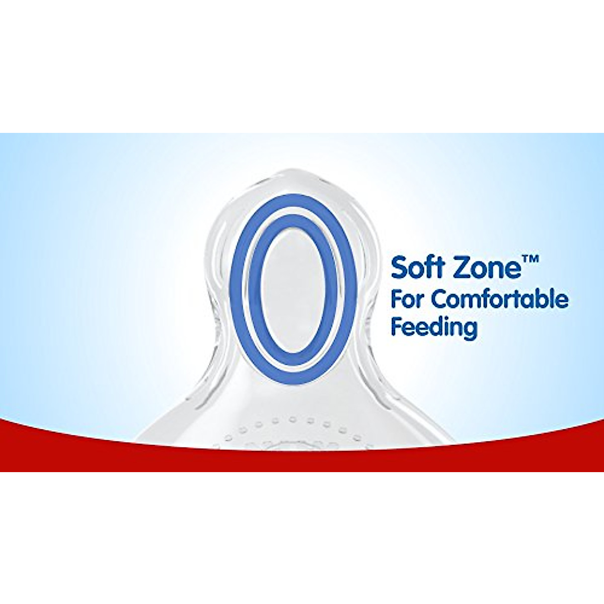 NUK Wide Neck Silicone Nipple, Fast Flow, Size 2, 2-Count (1 Package)