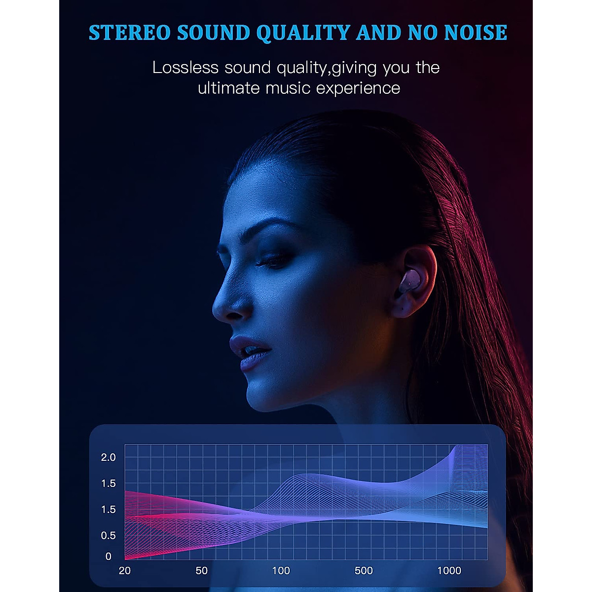 ZEXMTE Bluetooth Adapter for PC 5.1 USB Bluetooth Dongle 5.1 EDR, Bluetooth Adapter for PC Windows 11/10/8/7-Bluetooth USB Adapter for Computer/Laptop-2 Pack