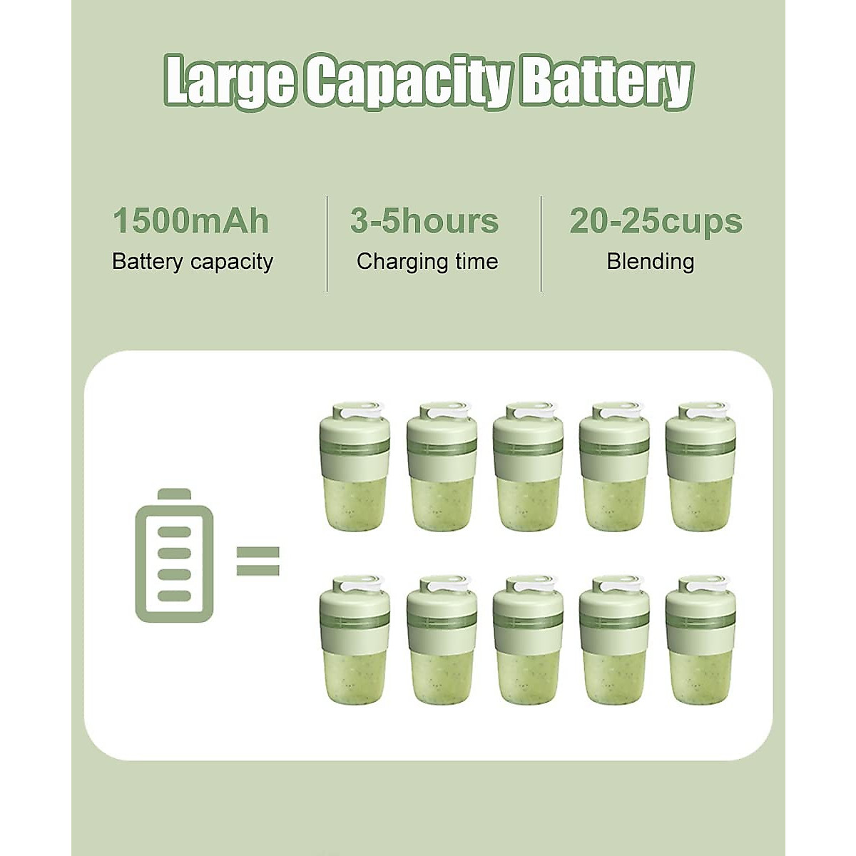 14Oz Mini Portable Blender for Shakes and Smoothies, Personal Size Blender for Traveling, Outdoor, Gym, Office, Rechargeable Mini Juicer Cup with Ice Cube Tray Included