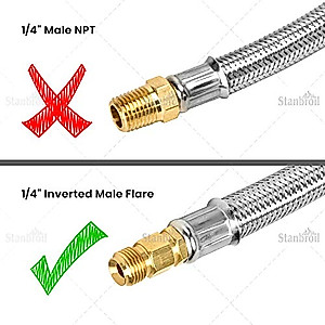 Stanbroil 2PCS 15" RV Propane Pigtail Hose with Gauge for 2-Stage Auto Changeover Regulator, Stainless Steel Braided Hose with 1/4" Inverted Male Flare