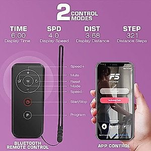 FUNMILY Under Desk Treadmill 2 in 1 Walking Pad Treadmill, 2.5HP Treadmills for Home 300lbs Weight Capacity, App & Bluetooth Remote Control Running Machine with Shock Absorption System & LED Display