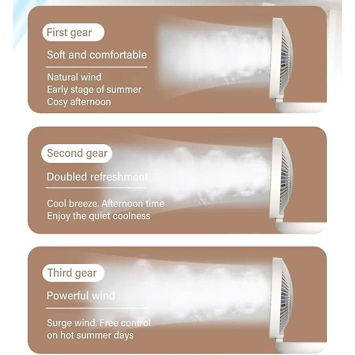 Household Dual-use Kitchen Fan - Portable Powerful Table Fan Wall-mounted Fan, 3 Speed Wind 120° Rotate Desktop Fan, Adjustment Table Fan for Kitchen Home (White (Straight Plug-Not Rechargeable))