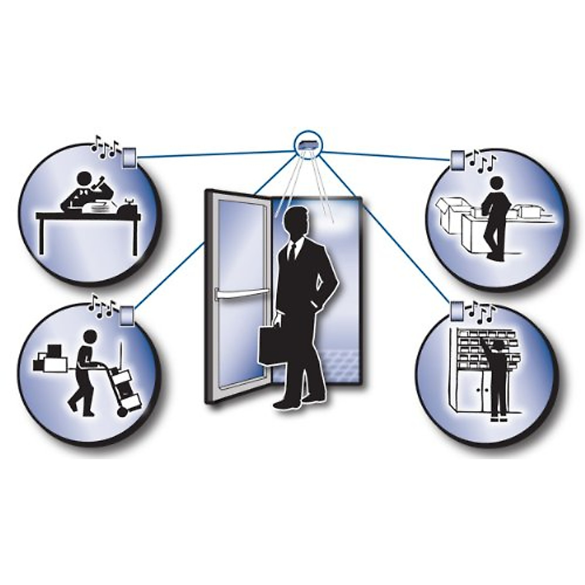 Rodann Electronics TXRX1000A Indoor Wireless Transmitter and Receiver 500 Foot Range 70dB