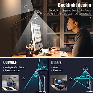 OOWOLF CRI 95 LED Task Lamp with Clamp, 24W Super Bright Desk Lamp, 168 Pcs SMD LED, Metal 32" Wide Lamp, Stepless Brightness Dimmable, Task LED Light for Home Office, Workbench, Architect, Eye-Caring