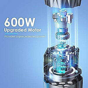 Oraimo 6 in 1 Stick Vacuum Cleaner with 29.5 Ft Cord, 14Kpa Corded Stick Vacuum Cleaner Carpet and Floor, 600W Vacuum Cleaner for Hardwood Floors with LED Bright Light