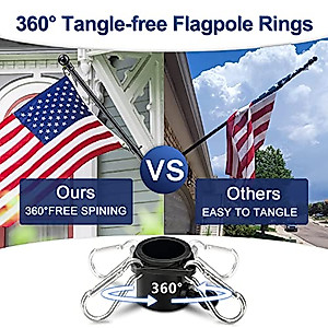 Flag Poles for Outside House - 5ft Tangle Free Flag Pole for House,Flagpoles Residential with Multi-Position Holder Bracket,Heavy Duty Flag Pole Kit High Wind Resistant for Outdoor,Porch,Truck-Black