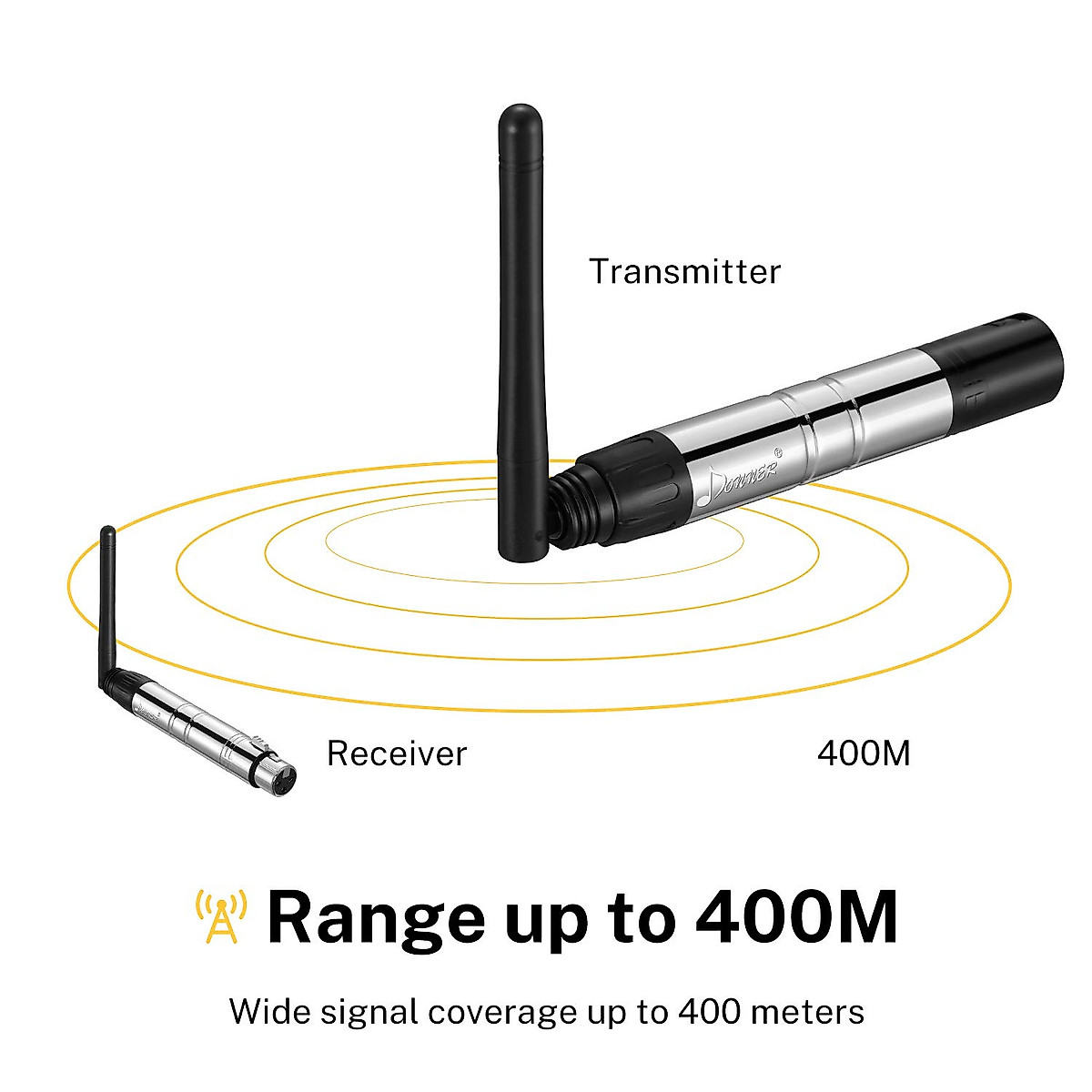 Donner 2PCS DMX512 DMX Dfi DJ 2.4G Wireless 1 Receiver with Light Dome& 1 Transmitter Stage Lighting Control (Silver)