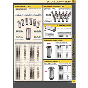 HHIP 3900-1627 5C Expanding Collet, 0.250-0.468"
