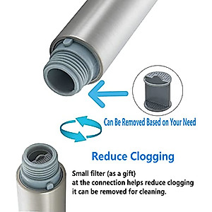 kitchen faucet head replacement,G1/2 or 13/16inch Pull Out Sprayer Head for Kitchen Sink 2-Function Faucet Spray Head Replacement parts Brushed Nickel