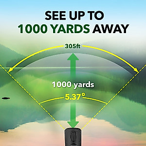 STARSCOPE Monocular G3 - Long-Range 10x42 High Powered Monocular for Bird Watching, Hunting, Sports, and More | Small Monocular for Adults with BAK4 Prism and Wide Field of View