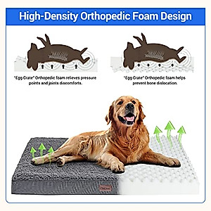 OhGeni Orthopedic Dog Beds for Large Dogs,Dog Bed with Plush Egg Foam Support and Non-Slip Bottom, Waterproof and Machine Washable Removable Pet Bed Cover