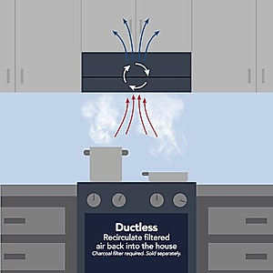 Broan-NuTone 413001 Non-Ducted Ductless Range Hood with Lights Exhaust Fan for Under Cabinet, 30-Inch, White
