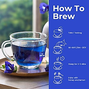 BLUE TEA - Butterfly Pea Flower Herbal Tea - 15 Pyramid Tea Bags | DETOX TEA | Direct From Source - Plant-Based Biodegradable Tea Bag | Food Coloring, Blue, Purple, Pink ICED TEA, Cooler & Mocktails