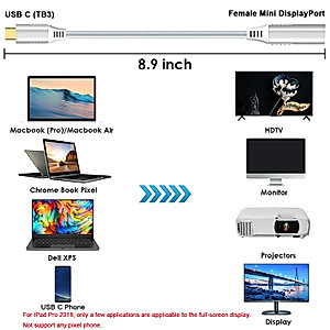 Jasput USB C to Mini DisplayPort Adapter,USB-C to Mini Displayport Cable 4K@60Hz & Nylon Compatible with MacBook Pro 2016-2023/Air,ChromeBook Pixel,IPad Pro2018-2020,Galaxy S8-S23 More