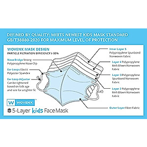 wovenx 5 Ply Small Kids Face Mask for 2-3 Year Olds, 15 Pack, With Adjustable Earloops, Individually Packaged, Disposable (Boys Masks: Dinosaur, Fishes, Camouflage)