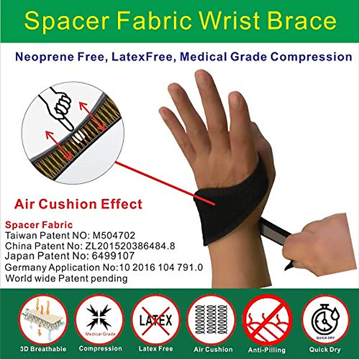 IRUFA,WR-OS-17,3D Breathable Spacer Fabric Wrist Brace, for TFCC Tear- Triangular Fibrocartilage Complex Injuries, Ulnar Sided Wrist Pain, Weight Bearing Strain, One PCS (Spacer Fabric)