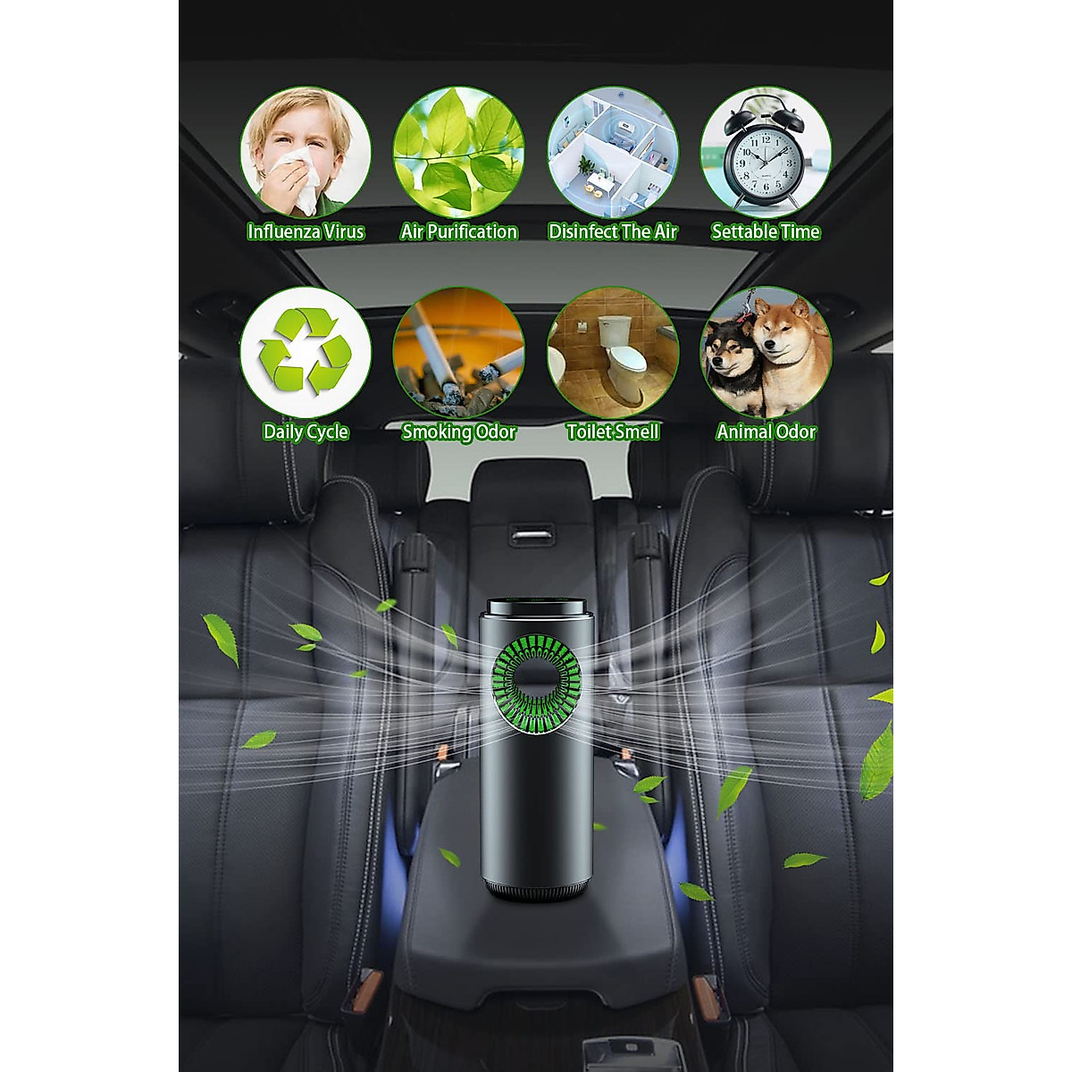 Tesiplz Car Ozone Generator,Negative Ion UV Light 3 Modes Air Purifier,Portable USB Touch Controlled Smoke Smell Odor Removal Eliminator Machine,Ionizer Deodorizer for Home Office Automotive Pet