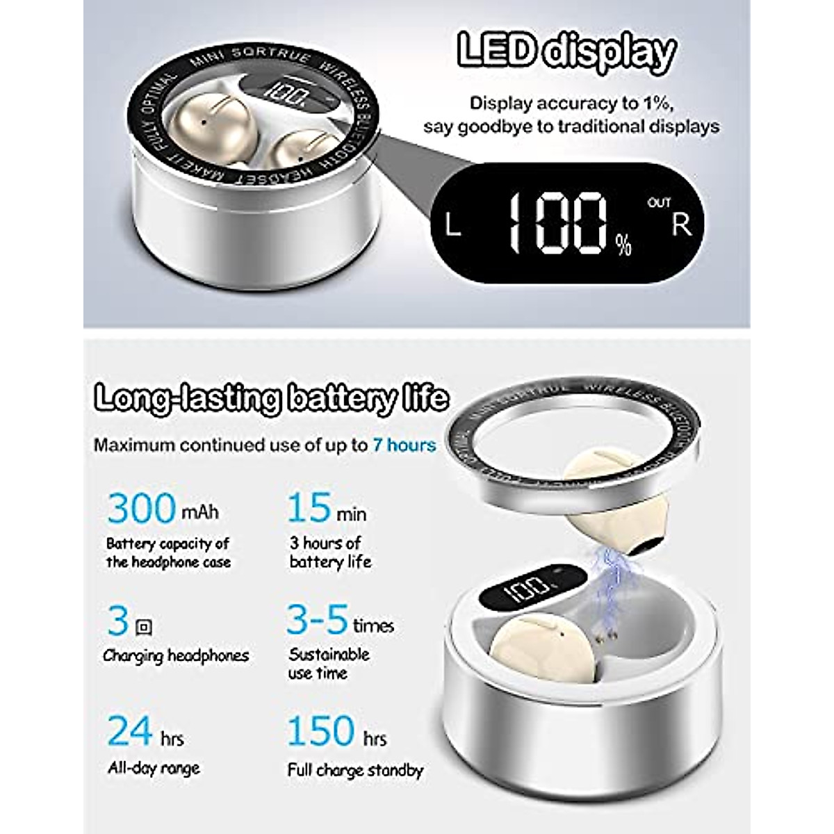 SZHTFX Invisible Earbuds Small Mini Wireless Bluetooth Earpiece Phone Discreet Earbud for Music, Home, Work