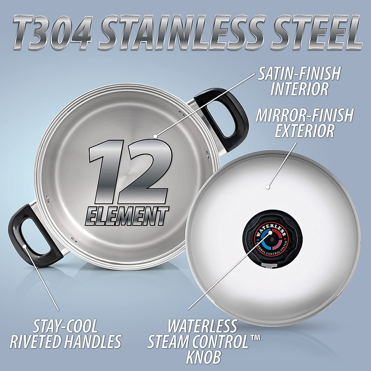 Precise Heat 5-1/2-Quart Surgical Stainless-Steel Stockpot