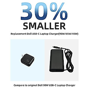 USB C Wall Charger,imuto 90W/60W GaN III Dual USB C Ports PD 3.0 Fast Charger Type C Block USB-C Power Adapter Charger Compatible MacBook Pro Macbook Air M1/M2 Laptop Steam Deck iPad iPhone with Cable