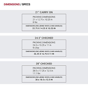 SwissGear Sion Softside Luggage with Spinner Wheels, Black, 3 Piece Set (21/25/29)