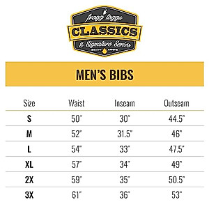 FROGG TOGGS Men's Classic Pro Advantage Waterproof Breathable Bib