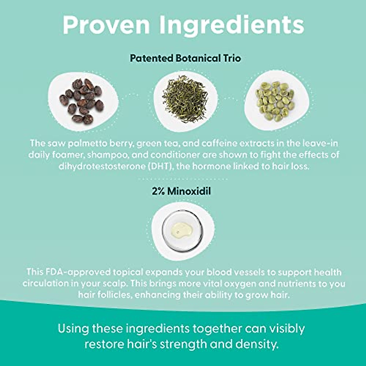 Women's Regrowth Kit Plus: Shampoo, Conditioner, 2% Minoxidil, Leave-In Foamer. Anti Hair Loss and Thinning Hair Solution for Women, 1 Month