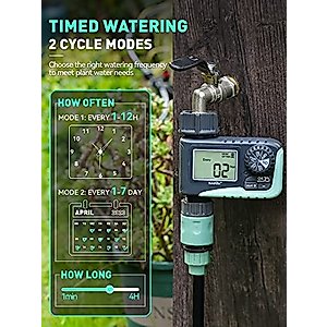 RAINPOINT Sprinkler Timer, Programmable Water Timer for Garden Hose, Outdoor Hose Timer with Rain Delay/Manual Watering System, Digital Irrigation Timer System for Yard, Lawns, 1 Outlet
