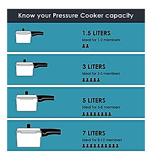 Prestige Clip On Hard Anodised Aluminum Pressure Cooker with Glass Lid, 5 Litres