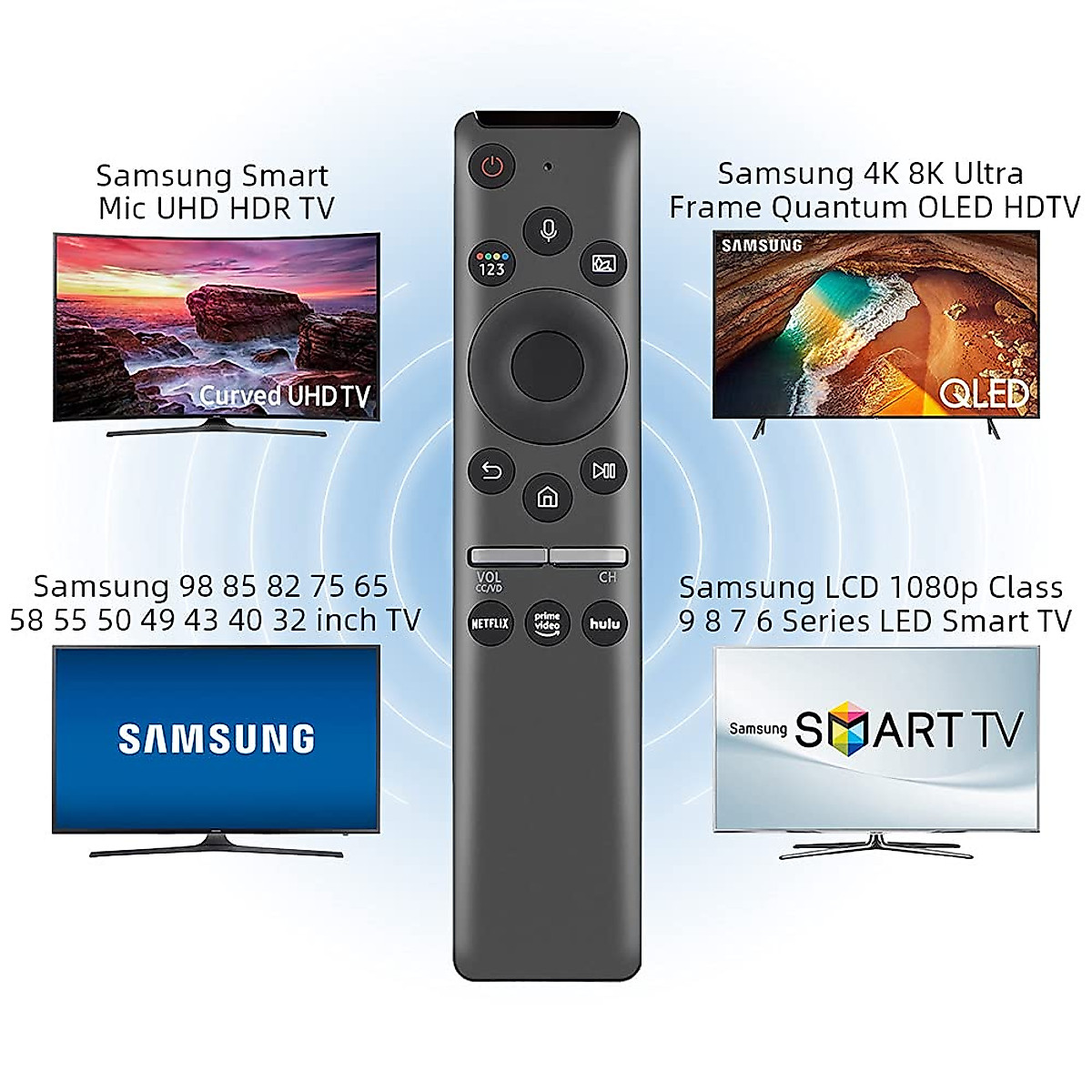 BN59-01312A Smart TV Voice Remote, for Samsung TV Remote, Compatible with All Samsung Series, Smart Curved Frame, QLED LED LCD 8K 4K TVs