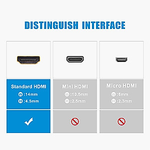 VCE HDMI Coupler Female to Female HDMI Adapter Gold Plated High Speed HDMI Double Female Connector Support 3D 4K 1080P HDMI Cable Extender