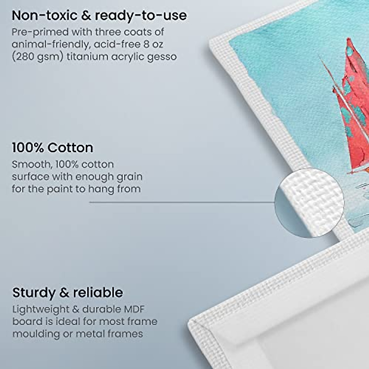 ARTEZA Canvas Boards for Painting, 9 x 12, 11 x 14, 12 x 16, 16 x 20 Inches, Multipack of 28, Blank White Canvas for Acrylic, Oil and Gouache Painting