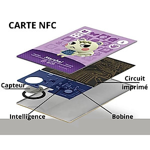 Pack of 24 Mini NFC Cards 25 to 48 for Amiibo Animal Crossing New Horizon Compatible with Nintendo Switch Lite Wii U New 3DS Rare Village Series 1 to 4 with Storage Case, 24MCACNFC2548