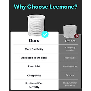 Leemone 2-Pack Bedside Humidifier Filter Replacement Compatible with Canopy Bedside & Nursery Humidifiers, Made with Wood Pulp & Paper Filter, Humidifier Wicking Filter Lasts Up to 6 Weeks
