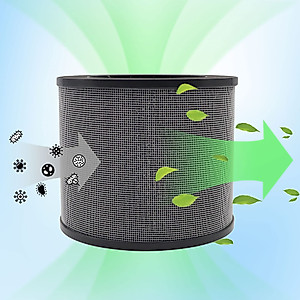2 Pack Black，Compatible With TaoTronics TT-AP006 Filter，H13 True HEPA，Activated Carbon Filters and High-Efficiency Activated Carbon Pre-Filter 3-in-1…