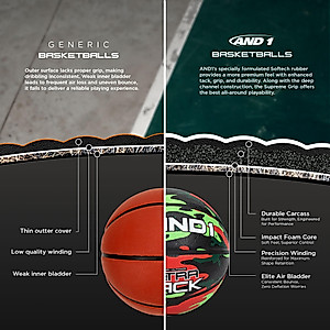 AND1 Ultra Grip Official Regulation Size 7 (29.5 inches) Rubber Deep Channel Construction Streetball, Made for Indoor Outdoor Basketball Games