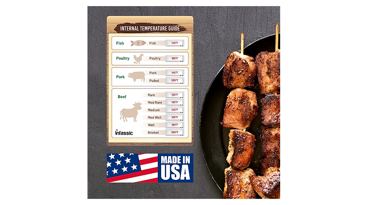 Magnetic Meat Temperature Guide - Cook Perfectly Every Time