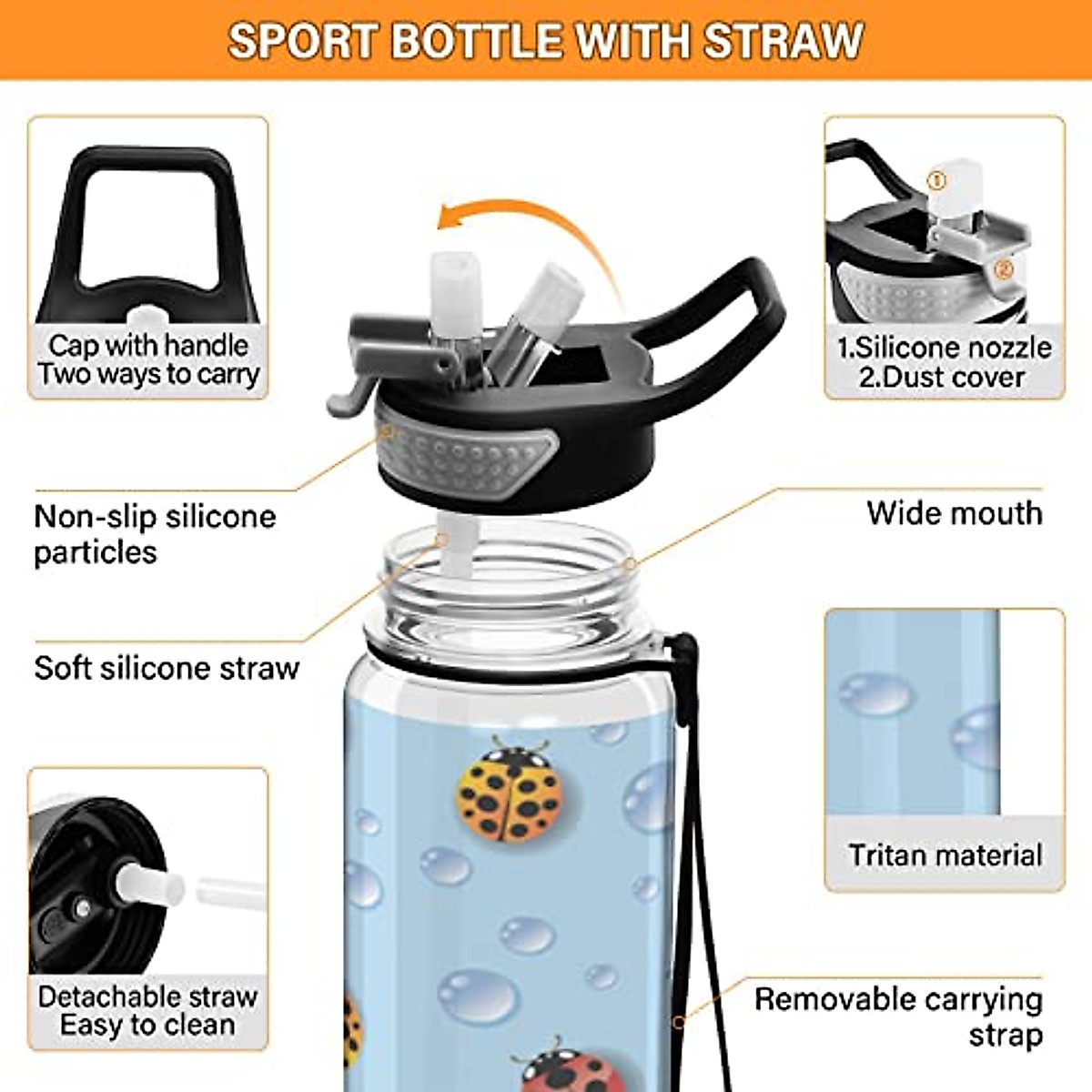 Fustylead Ladybugs 32 oz Tritan Water Bottle with Straw, Leakproof and BPA-Free Sport Water Bottle for Fitness, Gym & Outdoor
