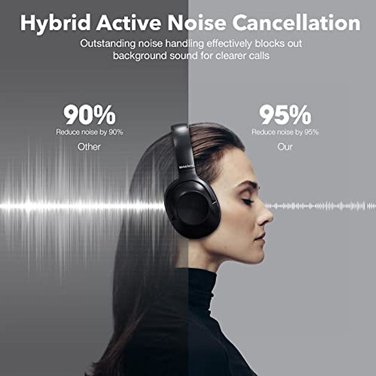 Noise Cancelling Headphones Wireless Bluetooth Foldable Over Ear Headphones with Microphone 40H Playtime Deep Bass Memory Foam Ear Cups for Laptop,TV,Travel,Work