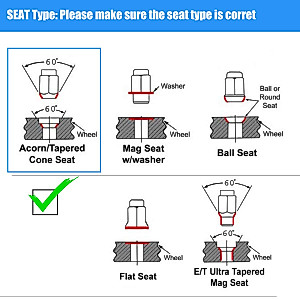 NPAUTO Wheel Lug Nuts 1/2'' x20 Thread, Conical Bulge Seat, Closed End Bulge Acorn Spline 1.38" Tall 3/4" Hex Fit for Wrangler, Ford Explorer F-150 Mustang, Impala, Dodge Dakota (Pack of 23+2, Black)